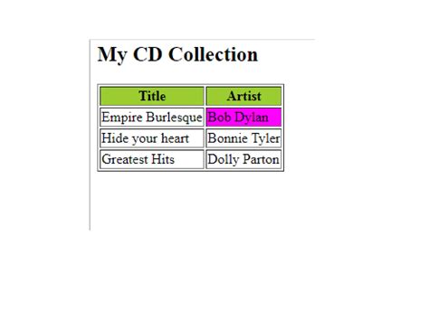 Exstensible Sylesheet Languagesimplepptx