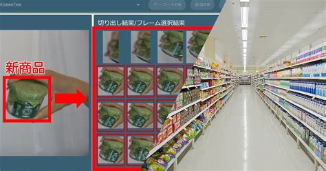 Instant Object Registration For Image Recognition Featured