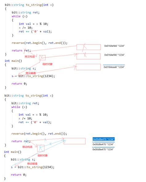 c 11新特性——移动语义andand万能引用 万能引用c 11 csdn博客