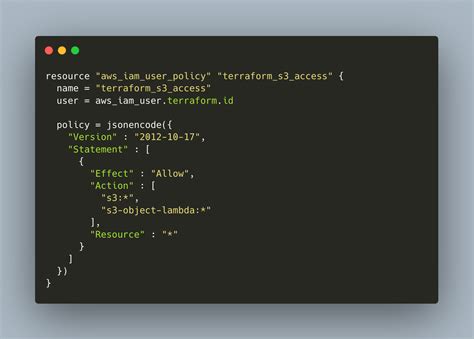 Terraform Workshop Automated Account And S3 Bucket Creation On Aws Admantium