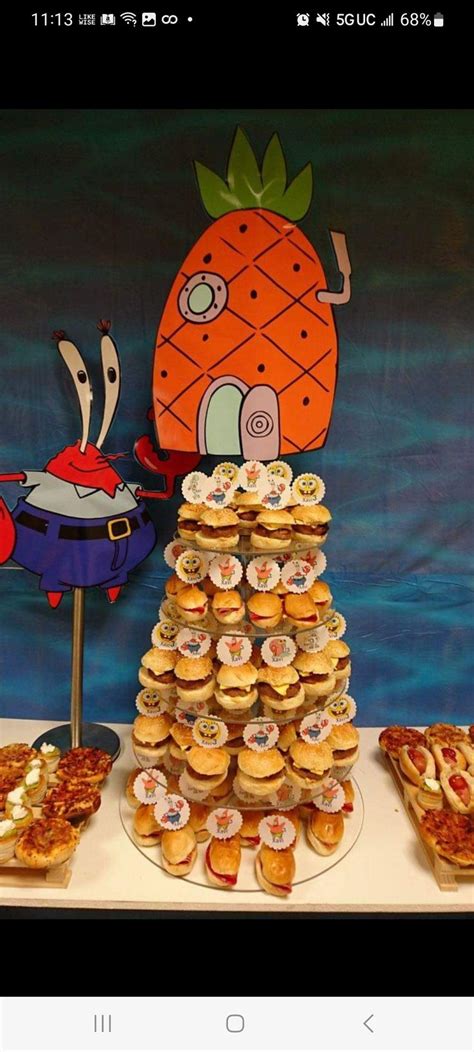 Pin On Party Planning Ideas Spongebob Birthday Party Decorations