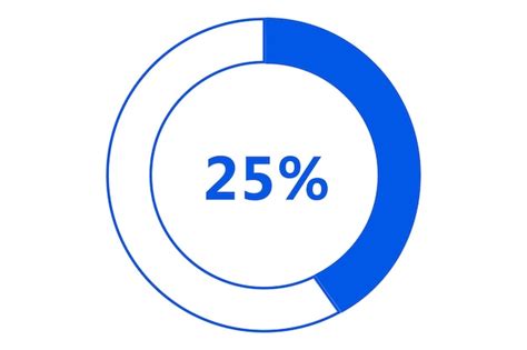 Premium Vector Loading Progress Bar Sticker Design