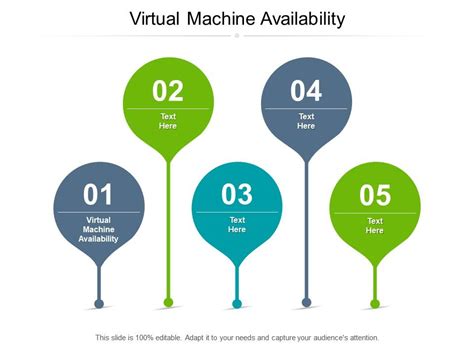 Virtual Machine Availability Ppt Powerpoint Presentation Layout Cpb Presentation Graphics