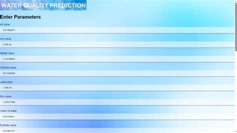 Abishek J On Linkedin Hello Connections Our Team Thomas Albert Iwinrishon Anton And Myself