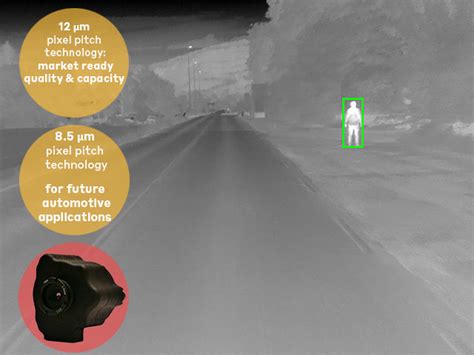 Lynred Showcases Worlds Smallest Thermal Imaging Sensor For Automatic Emergency Braking At