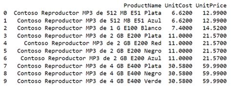 ¿Cómo conectar SQL Server con Python?