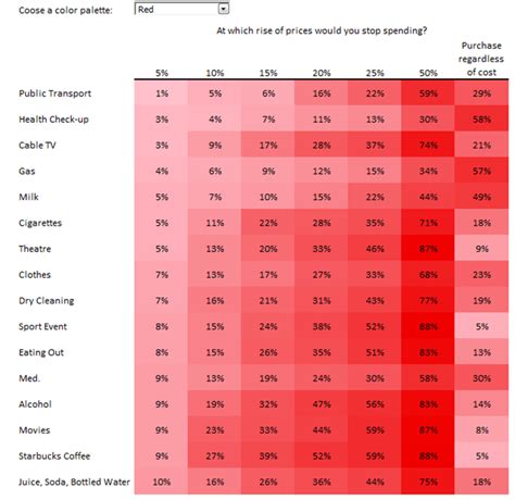 Download Excel Vba Cell Formatting Gantt Chart Excel