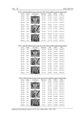 Secure Image Hiding In Speech Signal By Steganography Mining And Encryption PDF