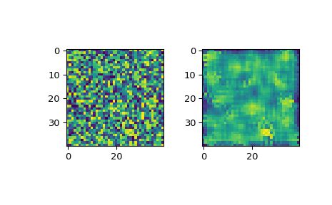 Scipy Signal Wiener SciPy V1 11 0 Manual