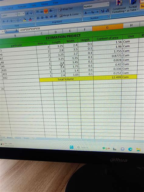 rahul meena on linkedin project estimation