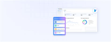 Byteplus Ai Native Cloud For Enterprise Growth