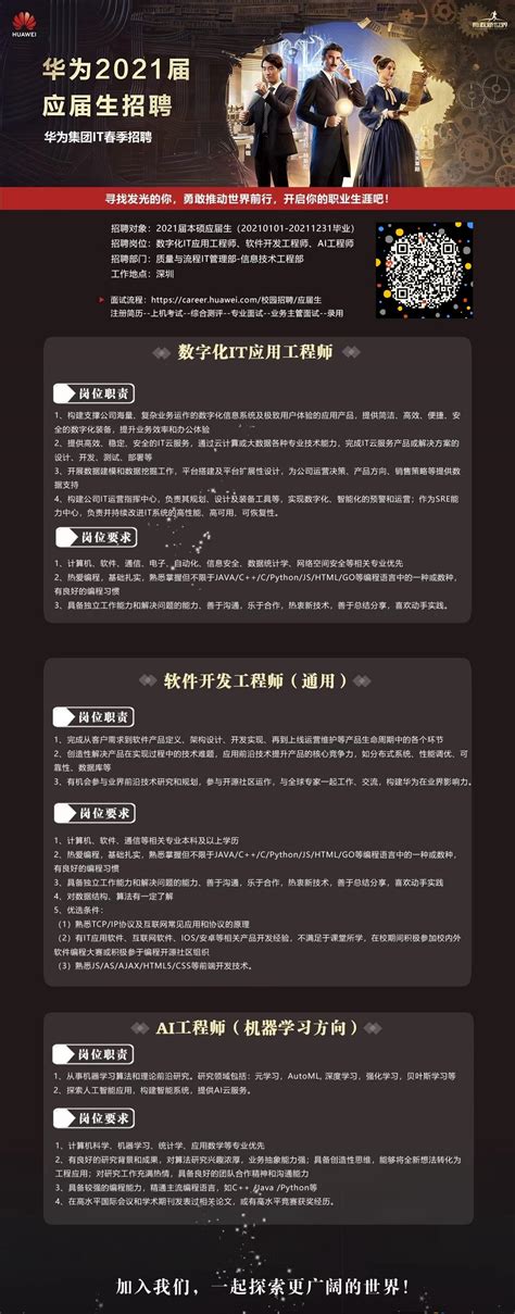 招聘信息 华为 届应届生招聘 地球探测科学与技术研究