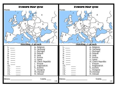 Europe Map Quiz By The Sassy History Teacher Tpt