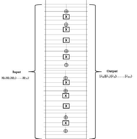 Block Diagram Of Step Download Scientific Diagram