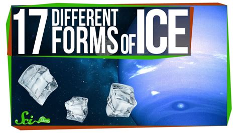 Ice Types