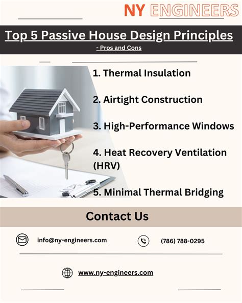 Ppt Top 5 Passive House Design Principles Powerpoint Presentation Free Download Id13944078