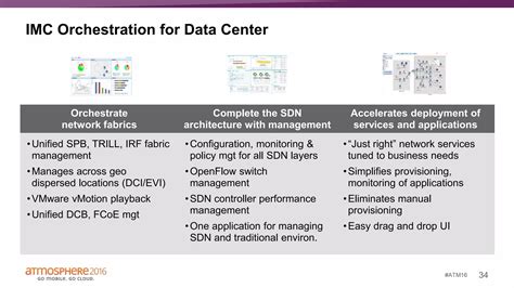 The New Imperative In The Data Center With Workload Centric Networking