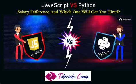 Javascript Vs Python Real World Application Difference 2021