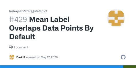 Mean Label Overlaps Data Points By Default · Issue 429