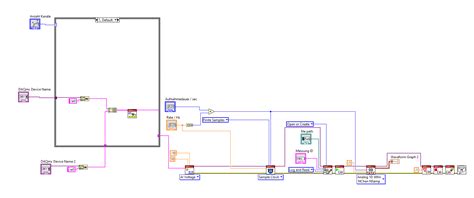 Multiple Daq Devices Daq Assistent And Daqmx Ni Community