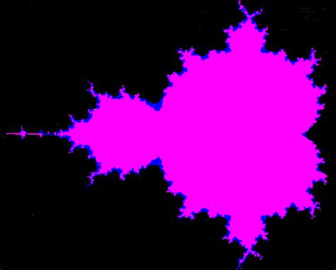 Introduction To Fractal Geometry Julia Sets And The Mandelbrot Set Fractals Fractal
