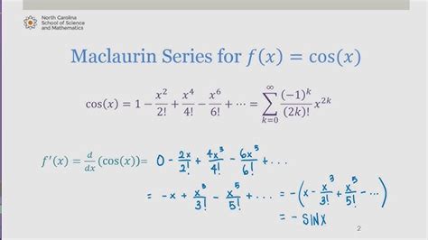 Taylor Series Polynomial