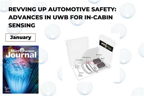 Revving Up Automotive Safety Advances In Uwb For In Cabin Sensing Microwave Journal