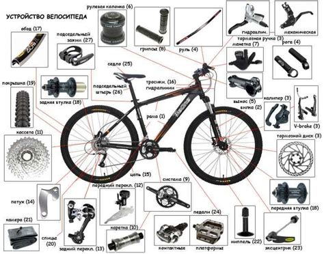 Ремонт велосипедов и вело сервис техническое обслуживние