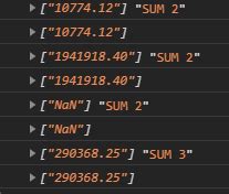 Angular Sum Values Inside An Array Stack Overflow
