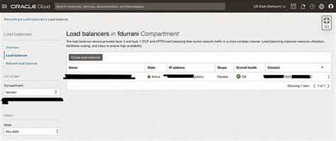 deploying a react app to kubernetes on oracle s oke dev community