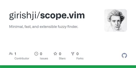 scope vim minimal fast and extensible fuzzy finder r vim