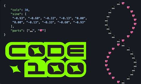 Christian Heilmann 👀 On Linkedin Yesterday I Released A New Code100