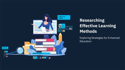 Researching Effective Learning Methods By Thiện Phạm Quốc On Prezi