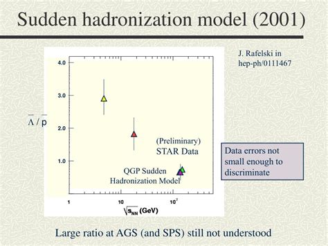 Ppt Mixed Hadron Ratios From Star Powerpoint Presentation Free