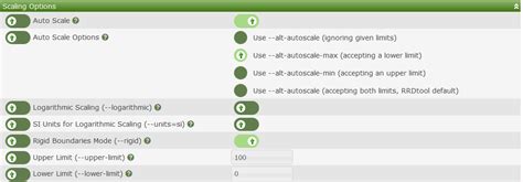 Cacti Graph Templates