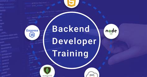 Backend Developer Training At Codingbit