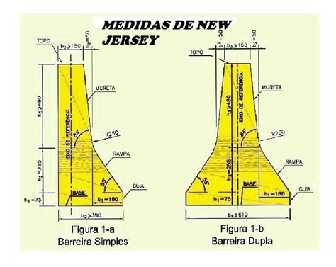 Forma Metalica Para Barreira New Jersey Mercado Livre