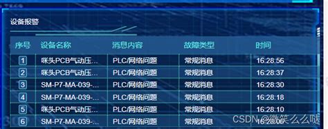vue3项目使用 micosoft signalr 长链接 服务端推送到客户端 ，web实时通信signalr withurl