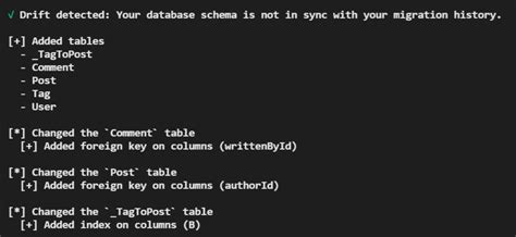 Drift Detection Makes Cli Output Where Bold · Issue 8063 · Prisma