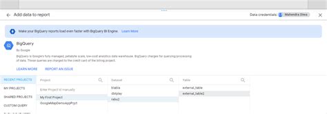 GitHub Mdradiwa Data Visualization