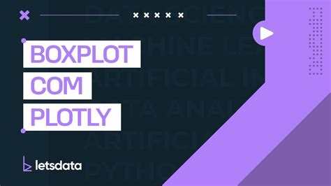 Boxplot Plotly YouTube