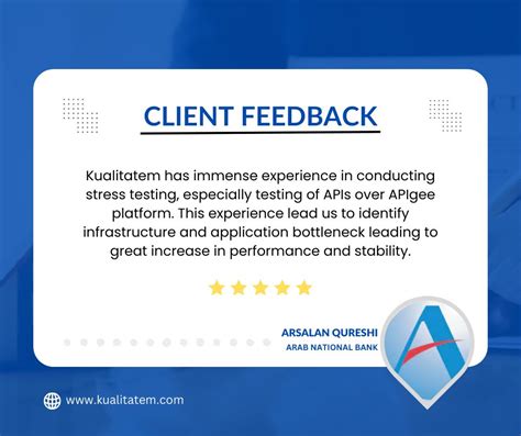 Stresstesting Kualitatem Arabnationalbank Clientfeedback Performancetesting Stresstesting