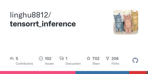 Tensorrtinferenceprojectretinafaceinferencepy At Master · Linghu8812tensorrtinference