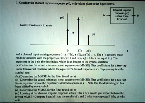 SOLVED: Consider the channel impulse response, p(t), with values given in the figure below ...