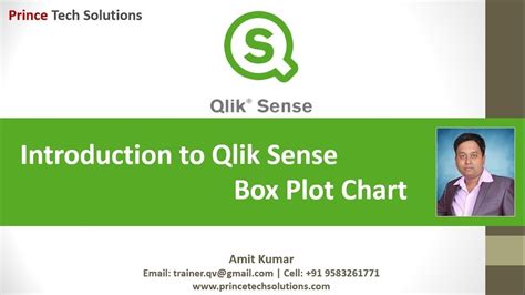 Qlik Sense Tutorial Use Of Qlik Sense Box Plot Chart Youtube