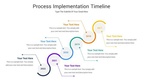 Process Implementation Timeline Powerpoint Template Powerpoint Templates Timeline Diagram