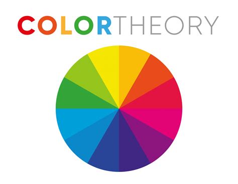 Culori Complementare Calde Si Reci Asortarea Culorilor Loncolor