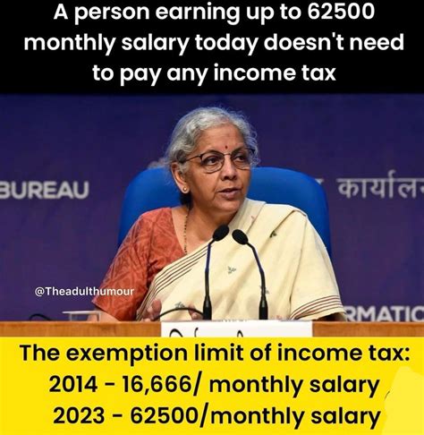 Rahul D Yadgi On Linkedin Tax India