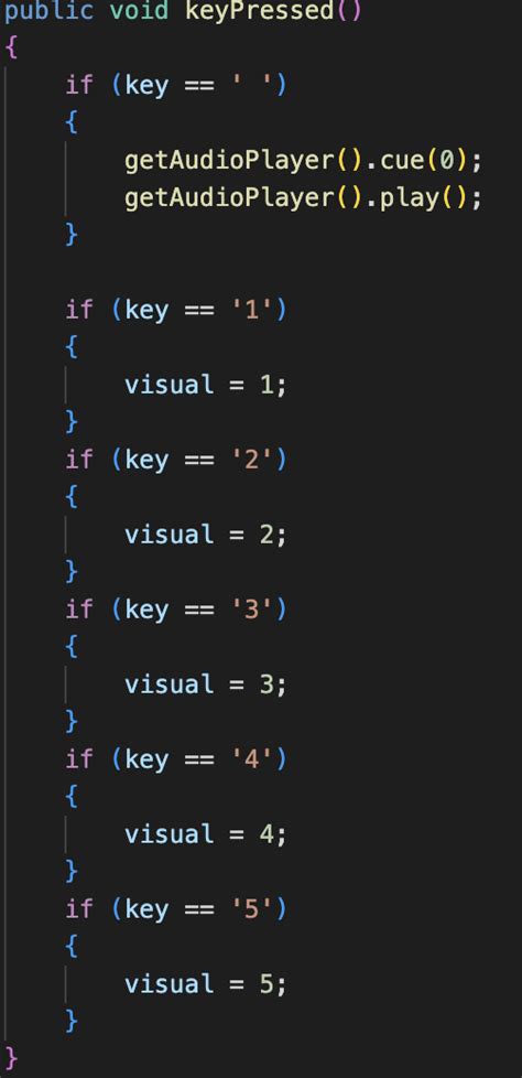 GitHub Jiaqianzhang Assignment