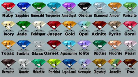 Rubys Got 35 Sisters By Ramonle On Deviantart